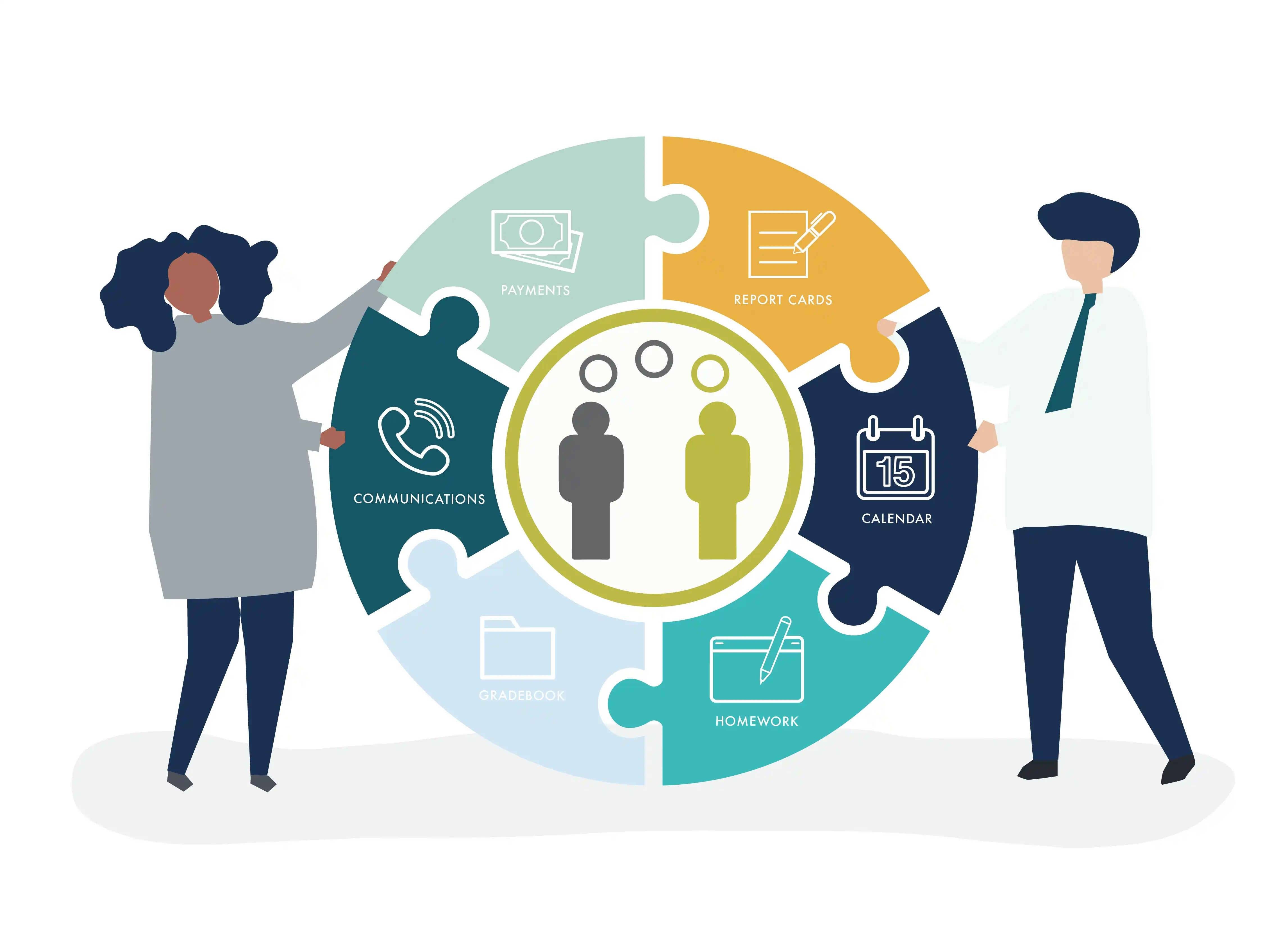 Smart EdTech for Small Schools | SchoolCues