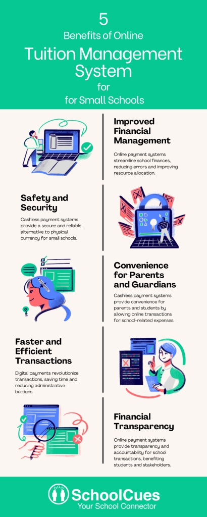 Streamline Billing Processes for Classical Christian Schools ...